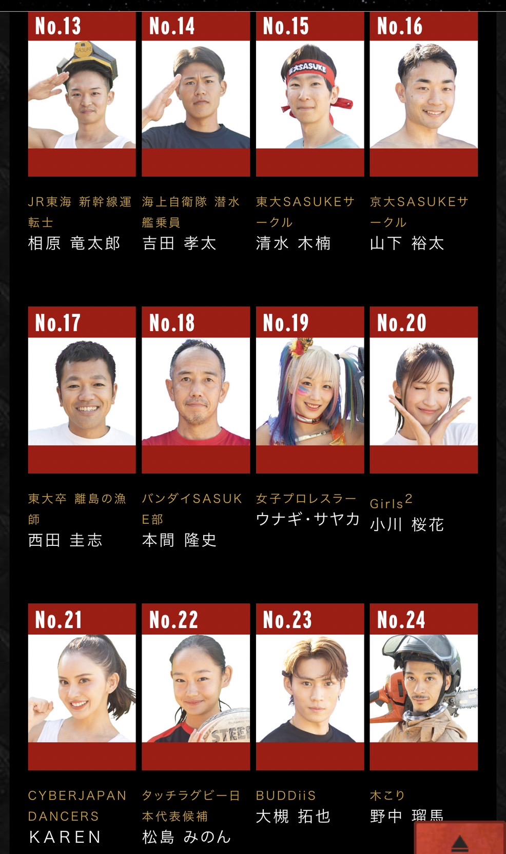 【2024年】SASUKE（サスケ）の完全制覇は誰！？サスケくんは3回制覇できるのか注目！ | まひ’Sトピックス