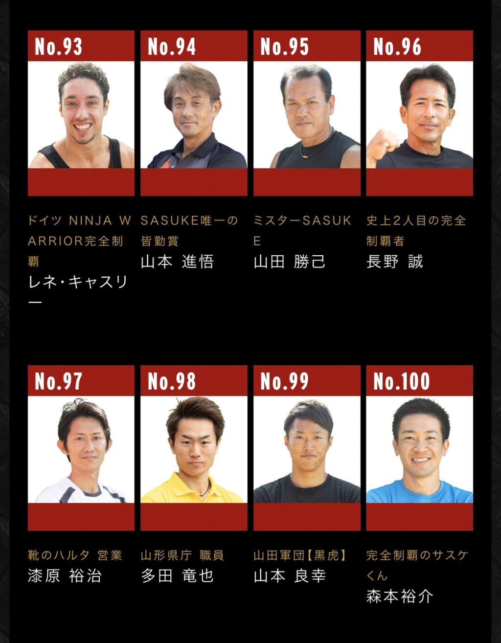 【2024年】SASUKE（サスケ）の完全制覇は誰！？サスケくんは3回制覇できるのか注目！ | まひ’Sトピックス